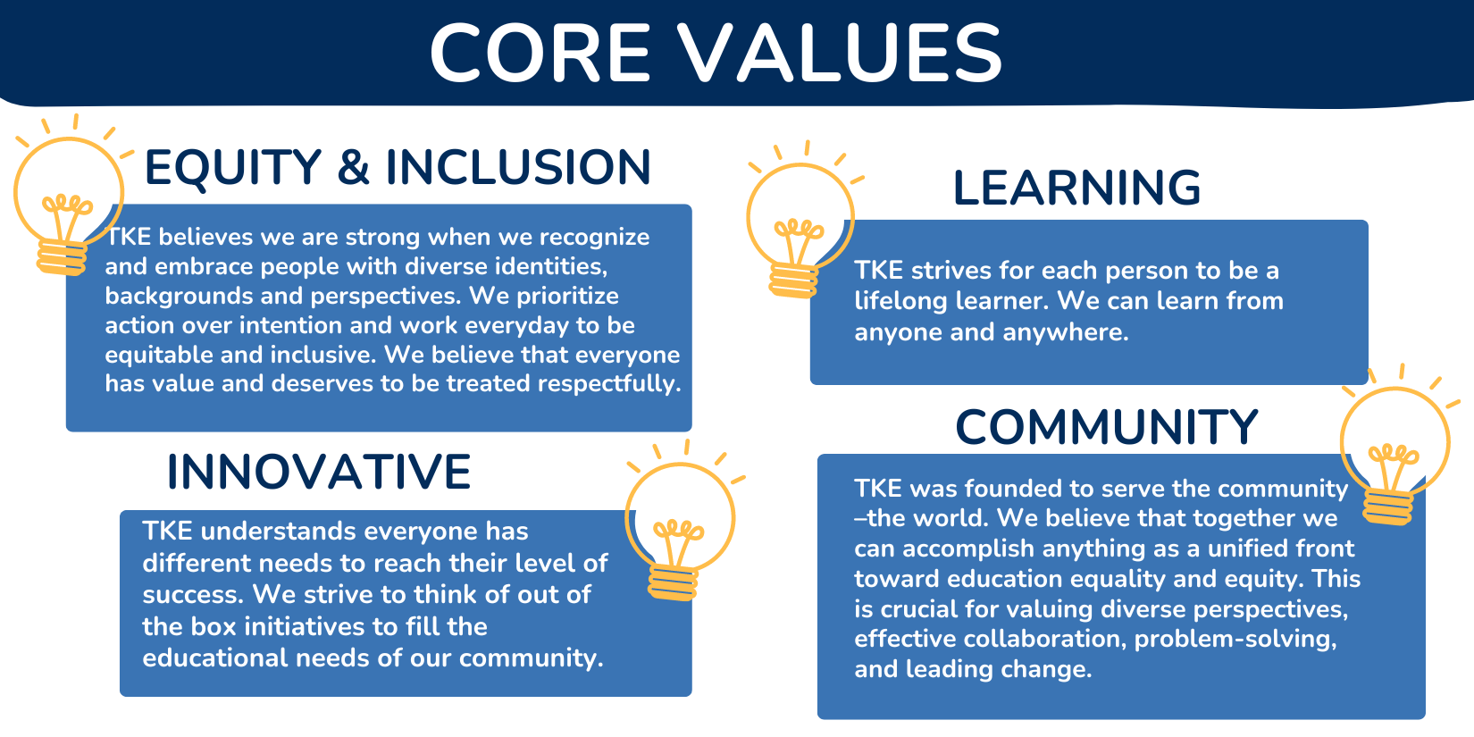 About TKE - The Knowledge Exchange